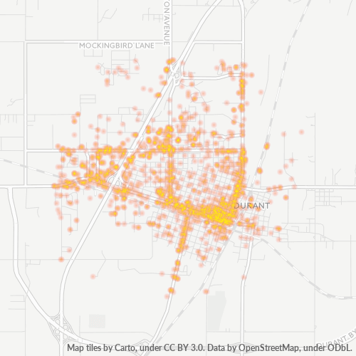 Brucepac | (503) 874-3000 | Durant, Oklahoma