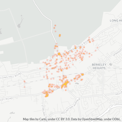 International Military Antiques | (908) 903-1200 | Gillette, New Jersey