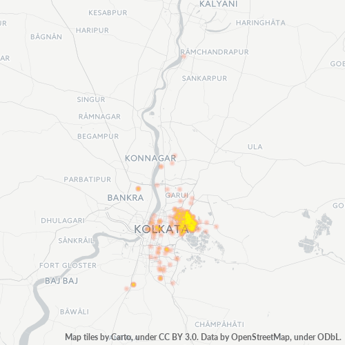 Nipl Head Office | Kolkata