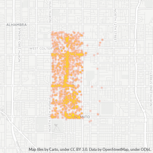 Tammie Coe Cakes and MJ Bread | (602) 840-3644 | Phoenix, Arizona