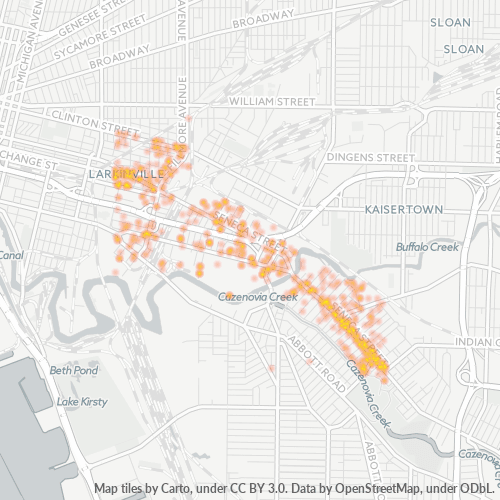 Len-Co Lumber | (716) 822-0243 | Buffalo, New York