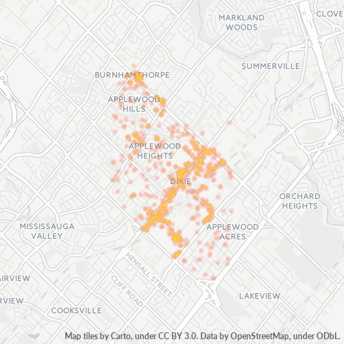 eSoftech Solutions Inc. | (647) 637-5000 | Mississauga