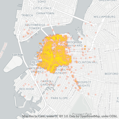 New York City Dept of Finance | (718) 802-4474 | Brooklyn