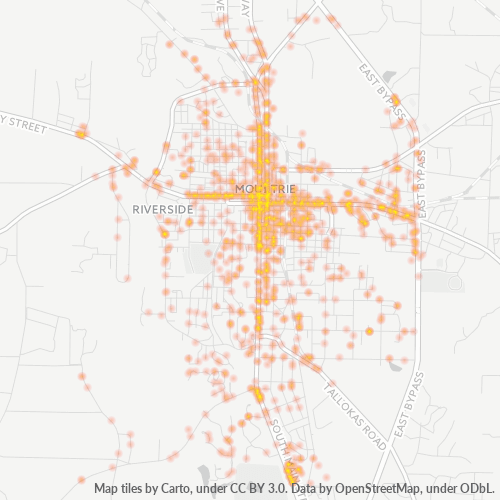 Sterling Center Women's Health | (229) 985-2198 | Moultrie, Georgia