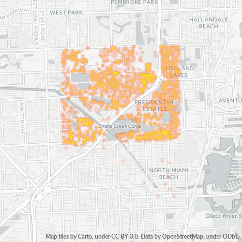 Gold Kosher Catering | (305) 249-2220 | Miami