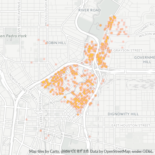 San Antonio Head & Neck Surgical | (210) 225-3136 | San Antonio