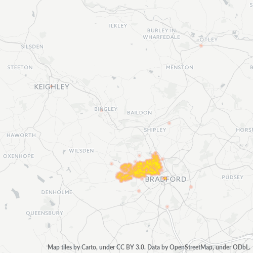 Commerce Business Systems | Bradford | John Green