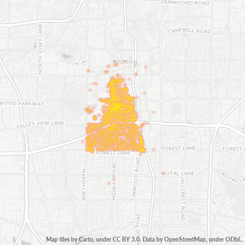 Beckett Grading Services | (855) 777-2325 | Farmers Branch, Texas