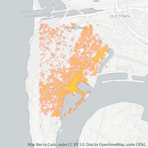 Nuvilla | (619) 684-6229 | San Diego