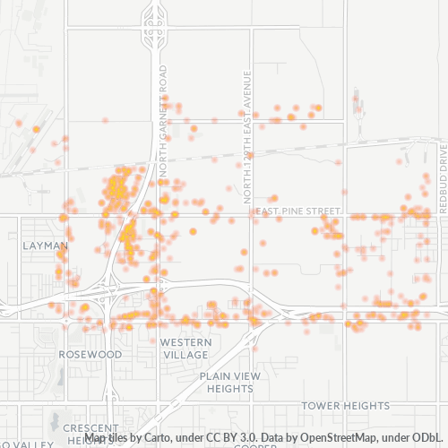 Grainger Industrial Supply | (800) 472-4643 | Tulsa, Oklahoma