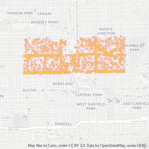 Wilkens-Anderson Co | (800) 847-2222 | Chicago