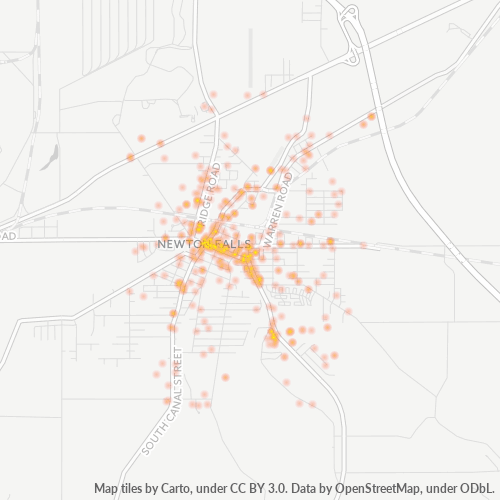 Direct International Inc | (330) 872-1138 | Newton Falls, Ohio