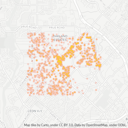 Chip Keys San Antonio TX | (210) 593-3935 | San Antonio