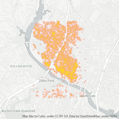 IBVI Supply, AbilityOne BSC | (512) 206-4451 | Austin, Texas