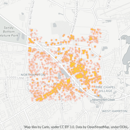 Lloyd K Alvin Md | (757) 637-7500 | Hampton, Virginia