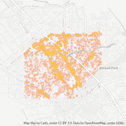 FGL Environmental | (530) 343-5818 | Chico, California
