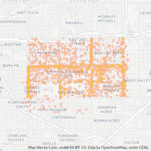 Prosperity Bank | (918) 748-4000 | Tulsa, Oklahoma