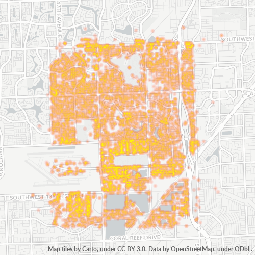 Attorney Marketing and Design | (786) 309-8333 | Miami