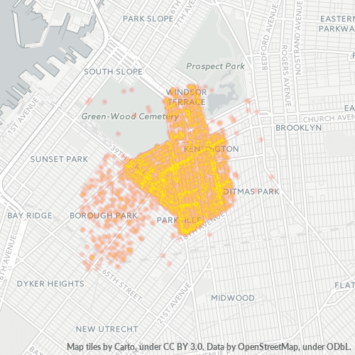 E K Ocean Dental PC | (718) 435-2330 | Brooklyn