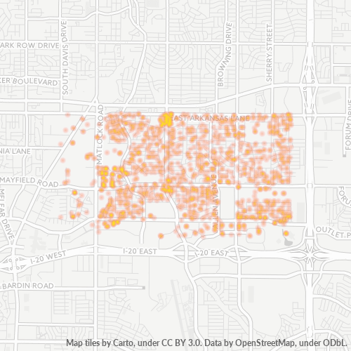 GM Financial | (800) 920-0477 | Arlington, Texas