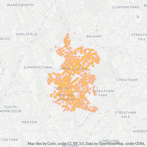 AJ Sports | London | Ali Jafri