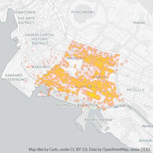 Gomez and Nishimura | (808) 596-2885 | Honolulu
