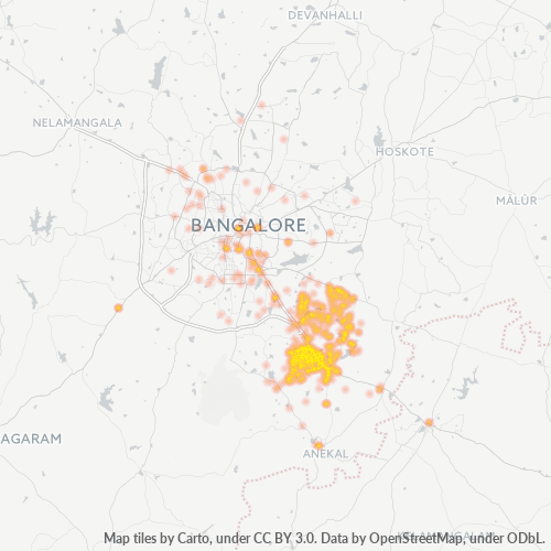 Maini Aerospace | Bangalore