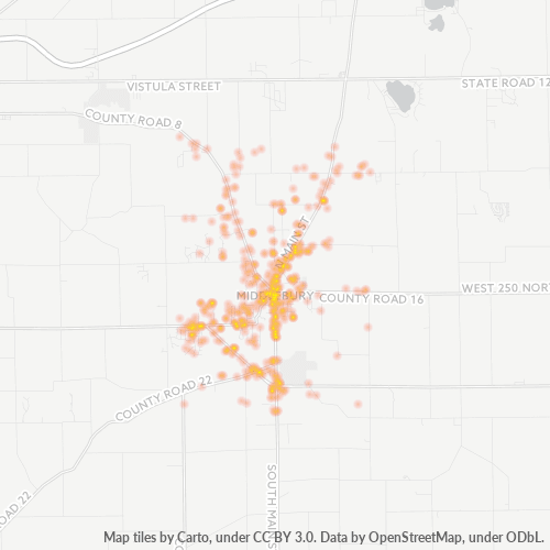Bullseye Industrial Sales LLC | (574) 825-4990 | Middlebury, Indiana