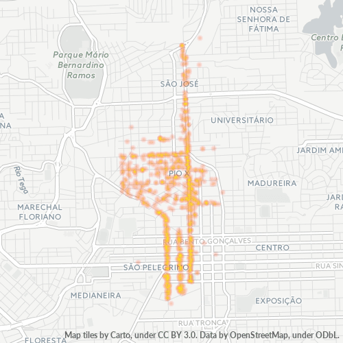 Dr. Ruy Fernando Basso - Cirurgião Dentista | (54) 3221-8280 | Caxias ...