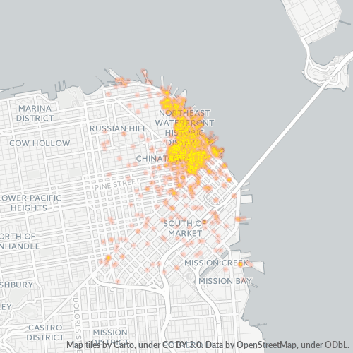 Charles Robert Nold | (510) 704-8993 | San Francisco