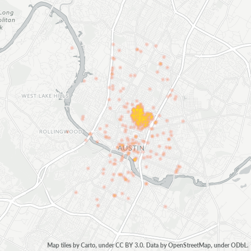 Information Technology Services Its at the University of Texas | (512 ...