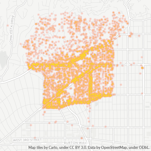 Vital Research | (888) 848-2511 | West Hollywood, California