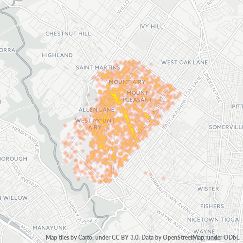 Safe & Key Locksmith Service | (215) 583-2453 | Philadelphia