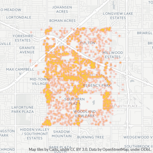 Sports World Inc | (918) 742-4027 | Tulsa, Oklahoma