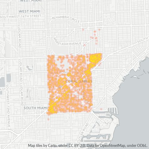 My Home Doctor LLC | (888) 696-4322 | Coral Gables, Florida