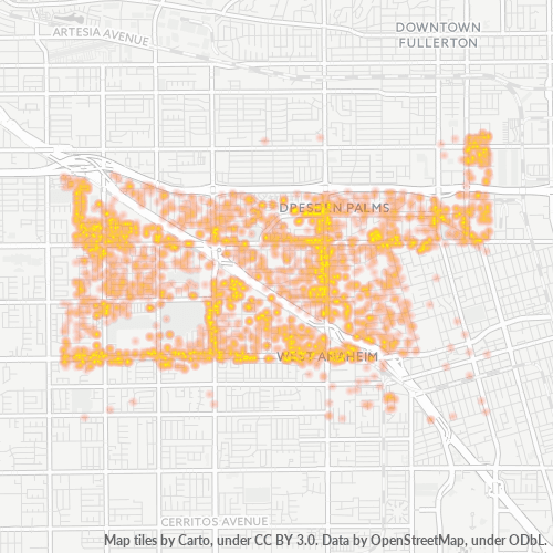SSD Alarm | (714) 449-9900 | Anaheim, California