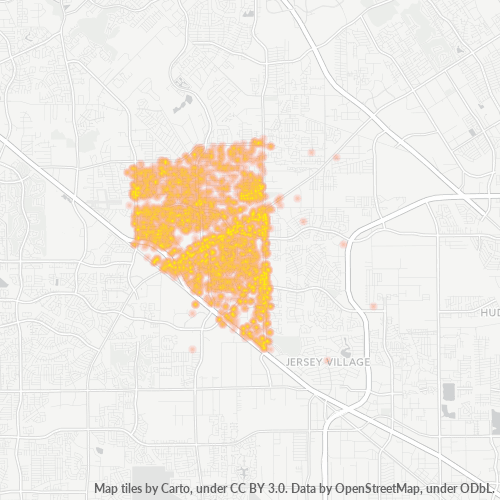 LabCorp | (281) 955-7356 | Houston