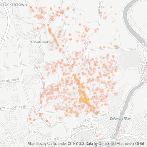 Georg Fischer Harvel LLC | (610) 252-7355 | Easton, Pennsylvania