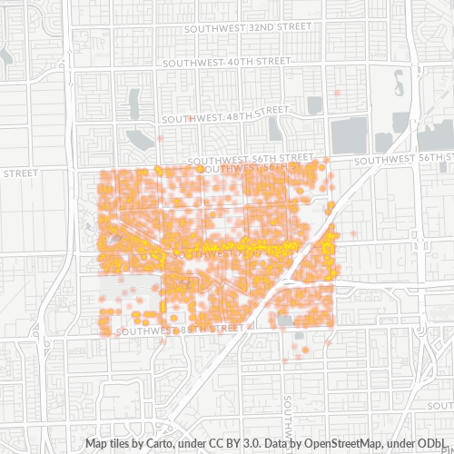 Sunset Radiology & Women Center | (305) 273-6602 | Miami