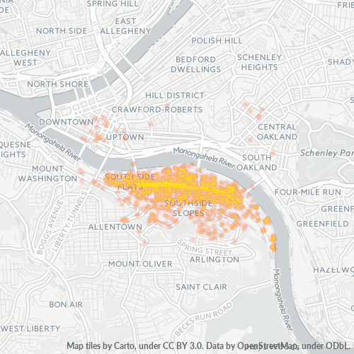 Ae Direct Co. LLC | (724) 776-4857 | Pittsburgh