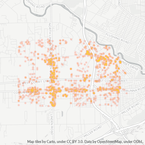 Models And Company | (810) 720-4149 | Flint, Michigan