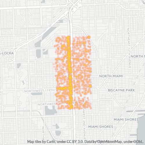 Admise Corp | (786) 380-3684 | Miami