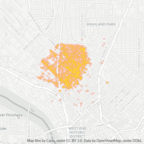 Scar Center Dallas | (214) 784-4820 | Dallas