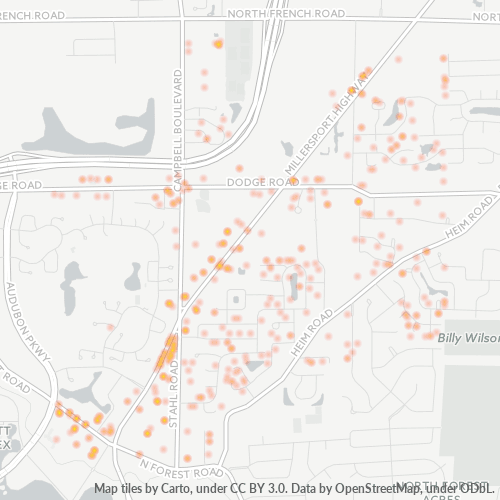 Geico | (716) 276-4000 | Getzville, New York