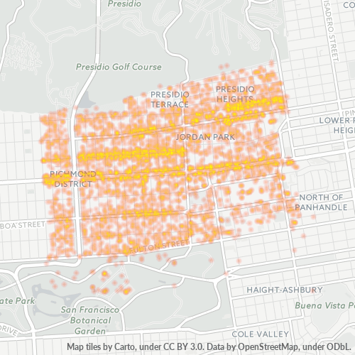 Serent Capital LLC | (650) 346-6785 | San Francisco