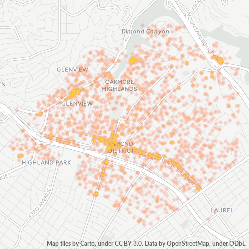 Epstein & Lewis Litigation | (510) 444-8830 | Oakland, California