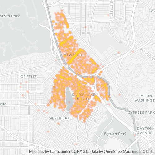 VCA Animal Specialty Group | (818) 244-7977 | Los Angeles