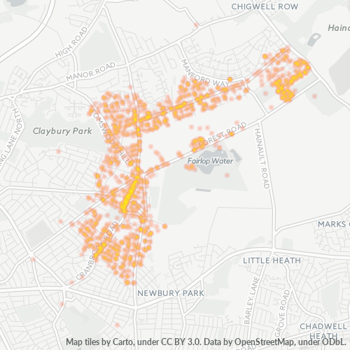 Executive Domain Services Limited | London