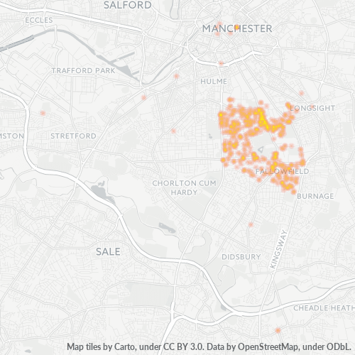 Eternal Beloved Corp. Limited | Manchester