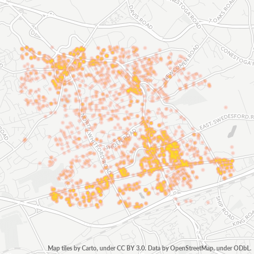 Homenet Automotive | (610) 738-3313 | Exton, Pennsylvania